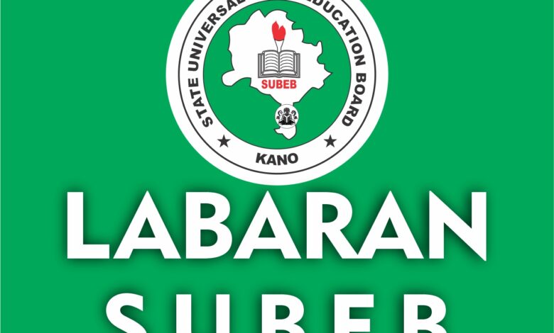 MUN YI RASHIN HAZIKIN MA'AIKACI-IN JI SHUGABAN SUBEB - KANO SUBEB NEWS